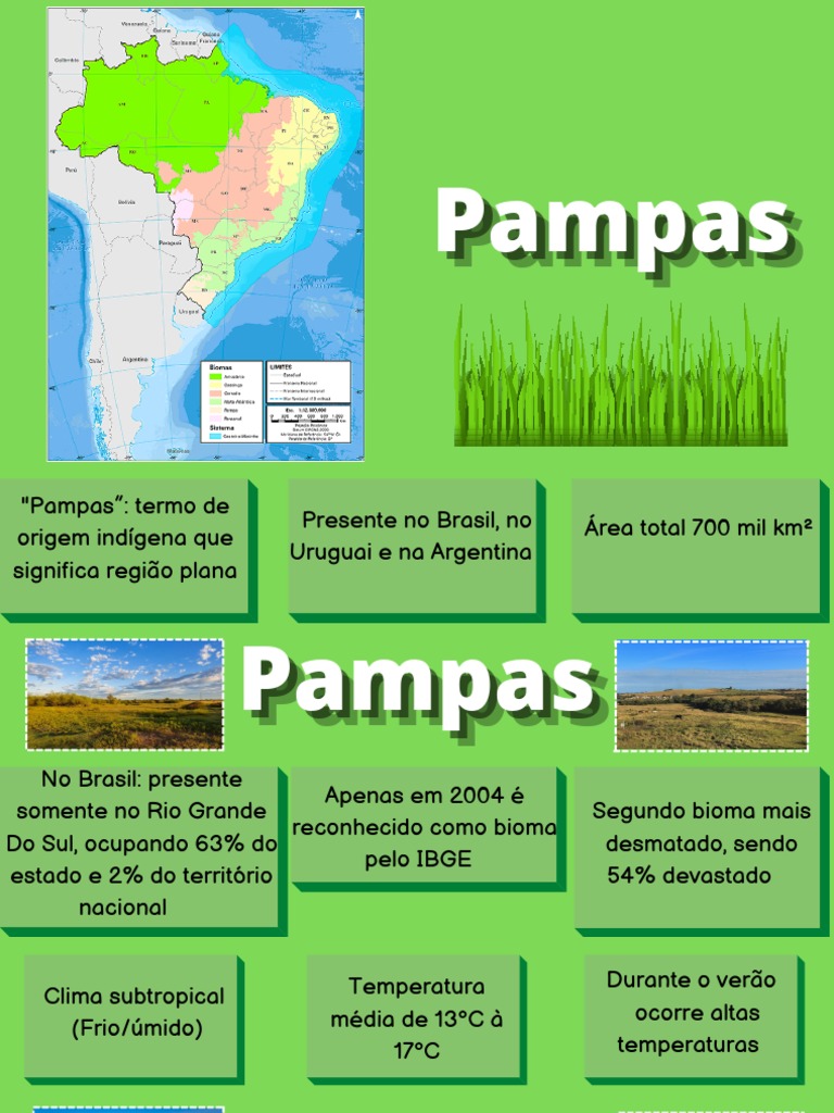 Pampas 1 | PDF | Organismos | Ambiente natural