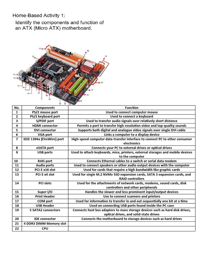 Motherboard Pdf Usb Personal Computers