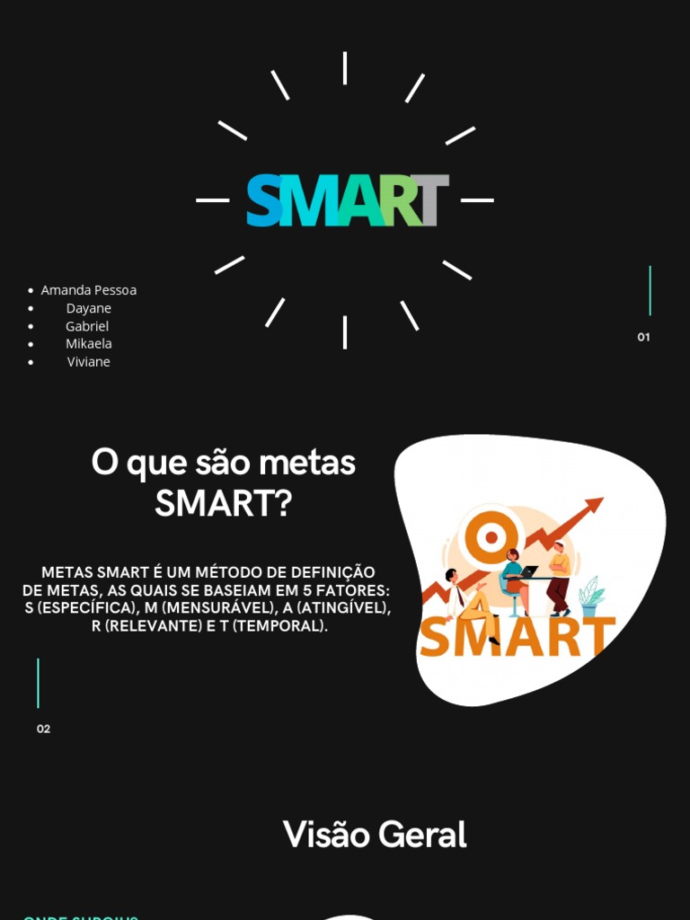 Apresentação Metas SMART | PDF