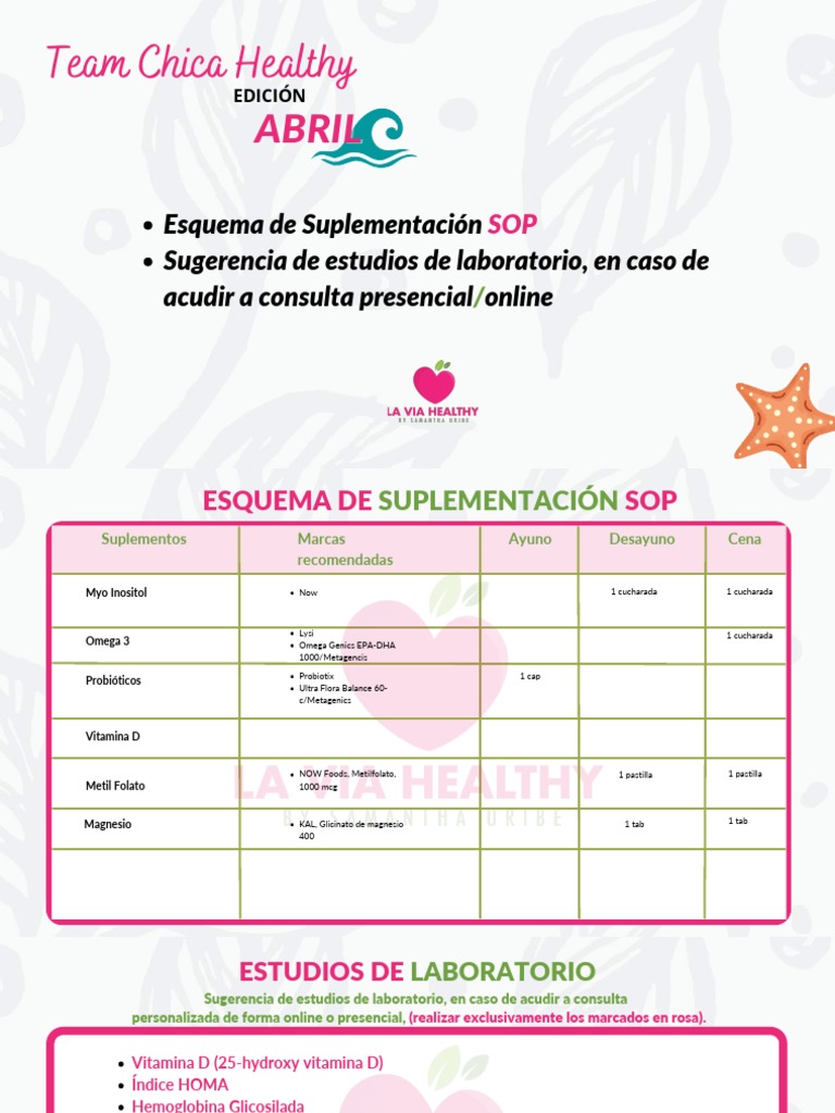 Esquema de Suplementación-Comprimido | PDF | Nutrición | Dieta y nutrición