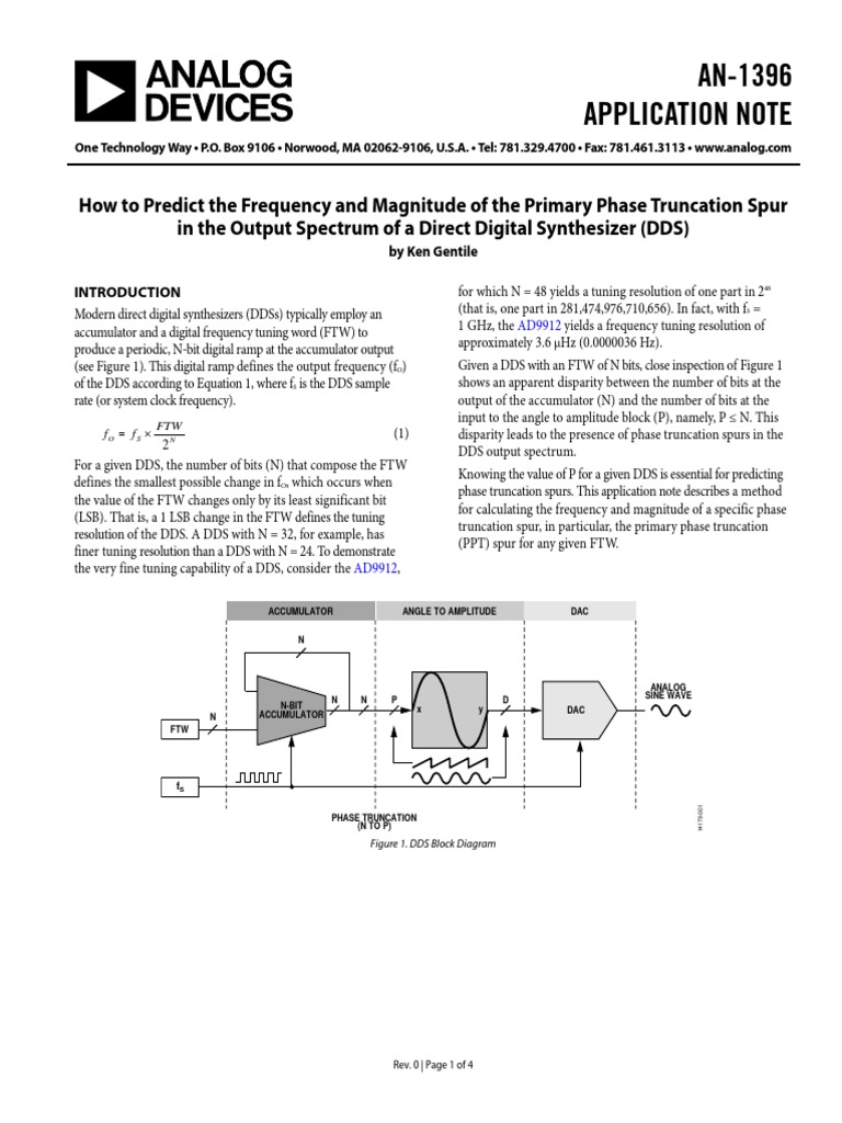 Predict The Frequency and Magnitude of The Primary Phase Truncation ... Predict The Frequency and Magnitude of The Primary Phase Truncation ...