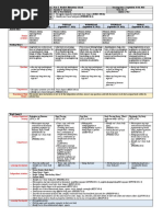 ECCD TOOLS For Printing | PDF