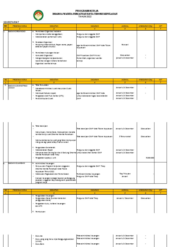 Proker DWP 2022 | PDF