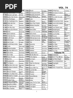 STI College BMMA Program | PDF