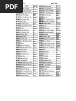 Videoke Song Book | PDF | Singers | American Musicians