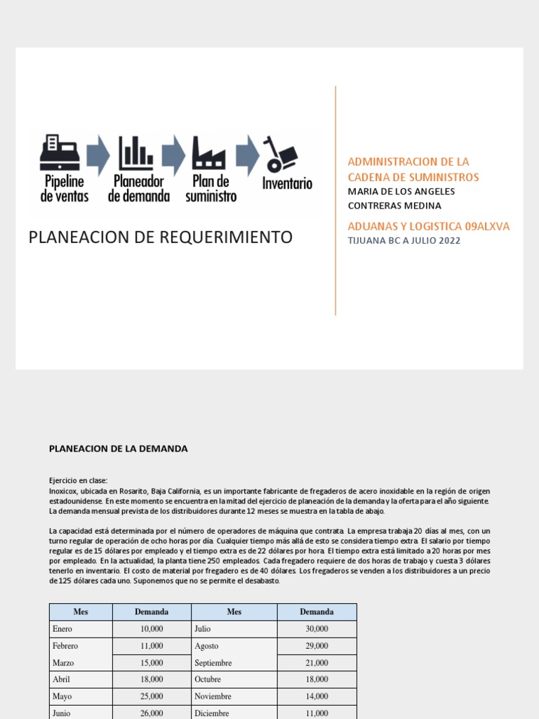 Ejercicio en Clase Planeacion de Los Requerimientos | PDF | Economias