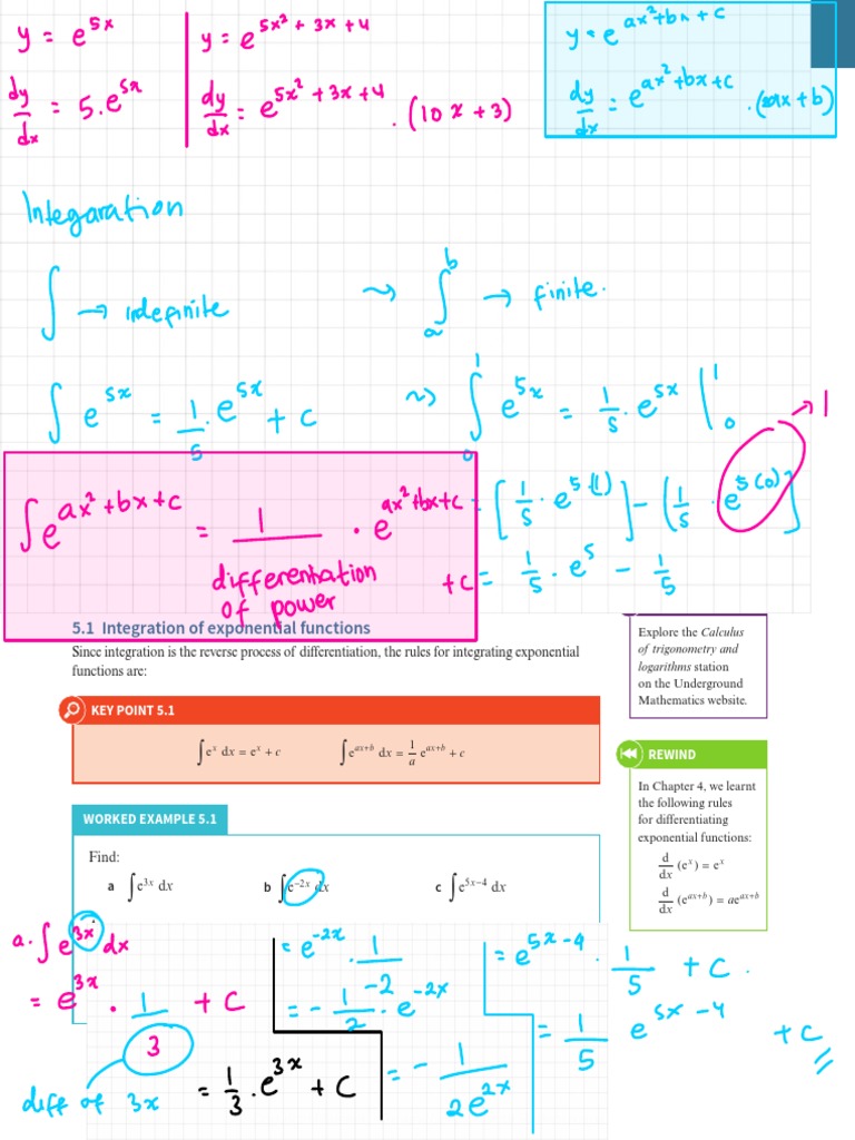 Cal Lynn | PDF | Trigonometric Functions | Integral
