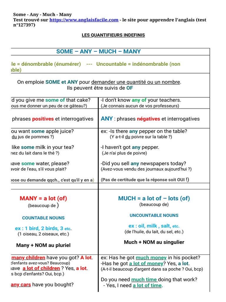 Some - Any - Much - Many | PDF