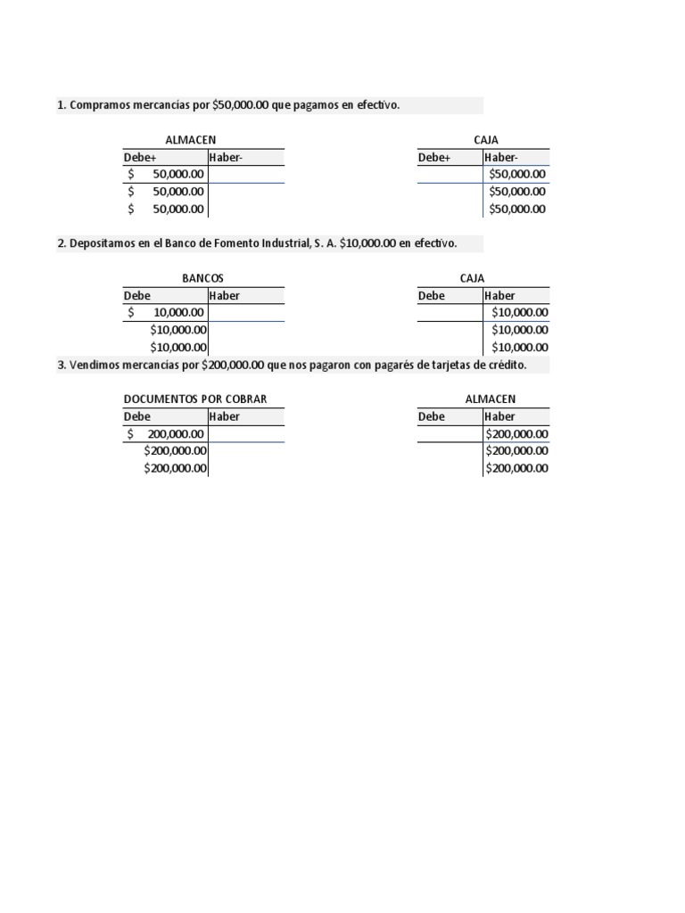 Ejercicos Asientos Contables 1 | PDF | Bancos | Crédito