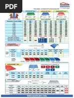 Ms Plate Weight Chart in KG | PDF | Sheet Metal