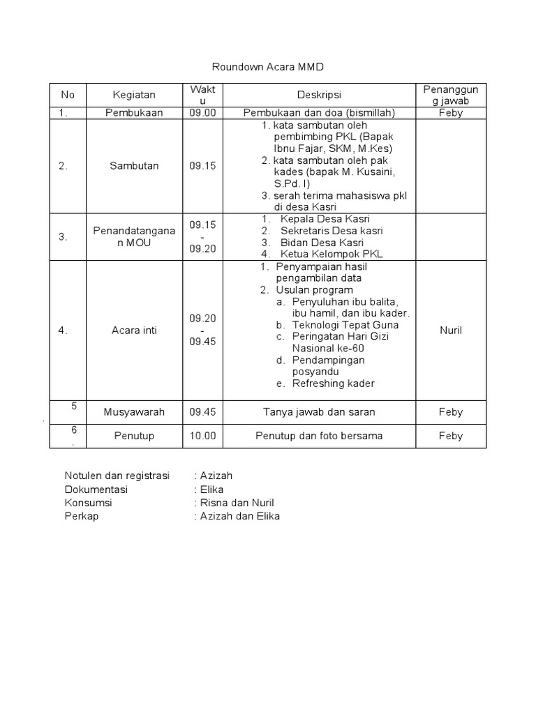 Rundown Acara MMD | PDF