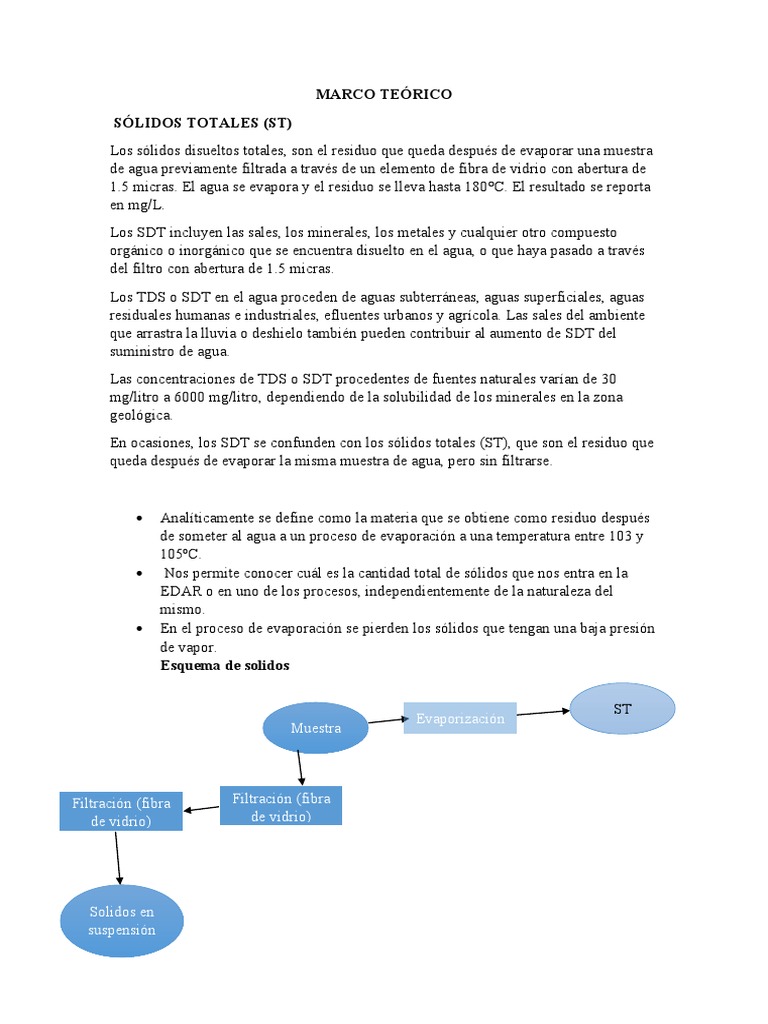 Sólidos Totales | PDF | Agua | Aguas residuales
