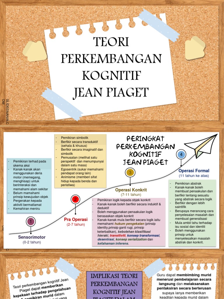 Teori Perkembangan Kognitif Piaget | PDF