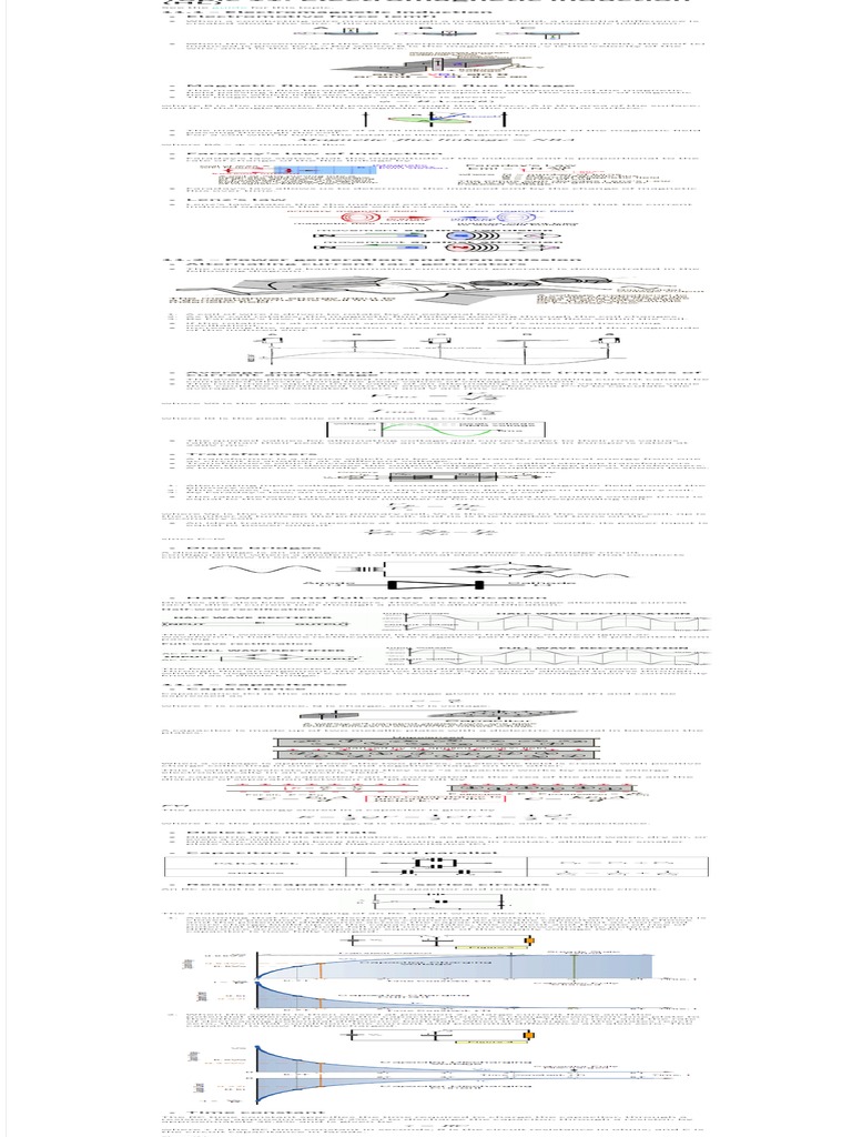 Topic 11 Electromagnetic Induction (HL) - IB Physics | PDF ...