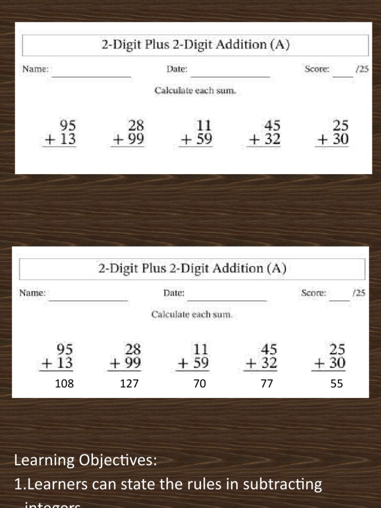 Subtracting Integers Slides | PDF