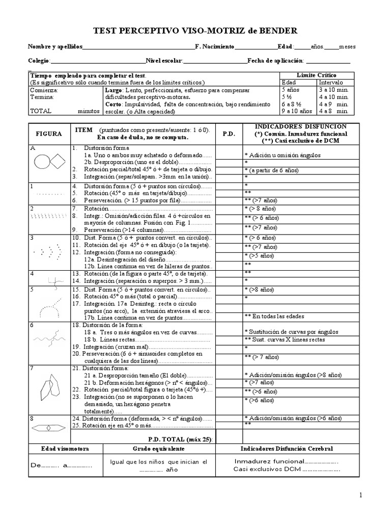 Protocolo Test de Bender | PDF | Sicología