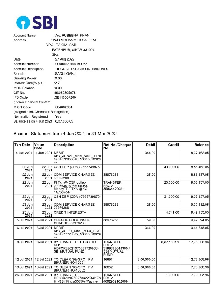 Account Statement From 4 Jun 2021 To 31 Mar 2022: TXN Date Value Date ...
