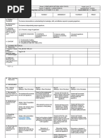 Composed Salads Lesson Plan | PDF | Salad | Foods