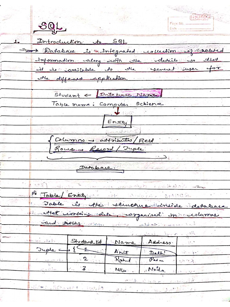 Sql 1 Pdf 