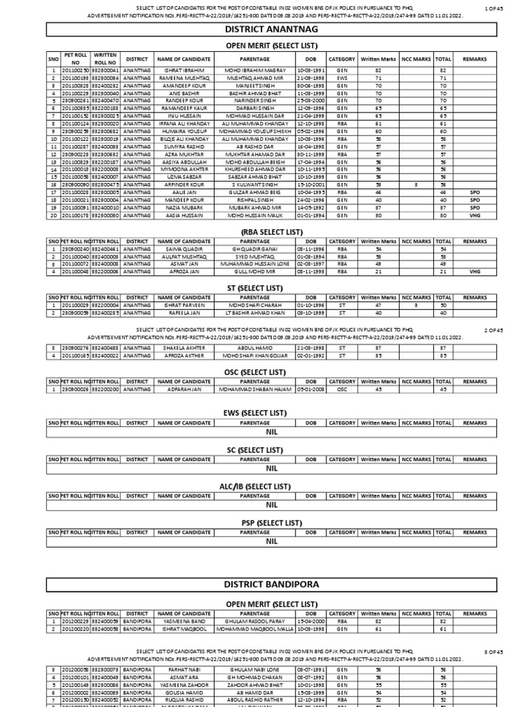 Selection List | PDF