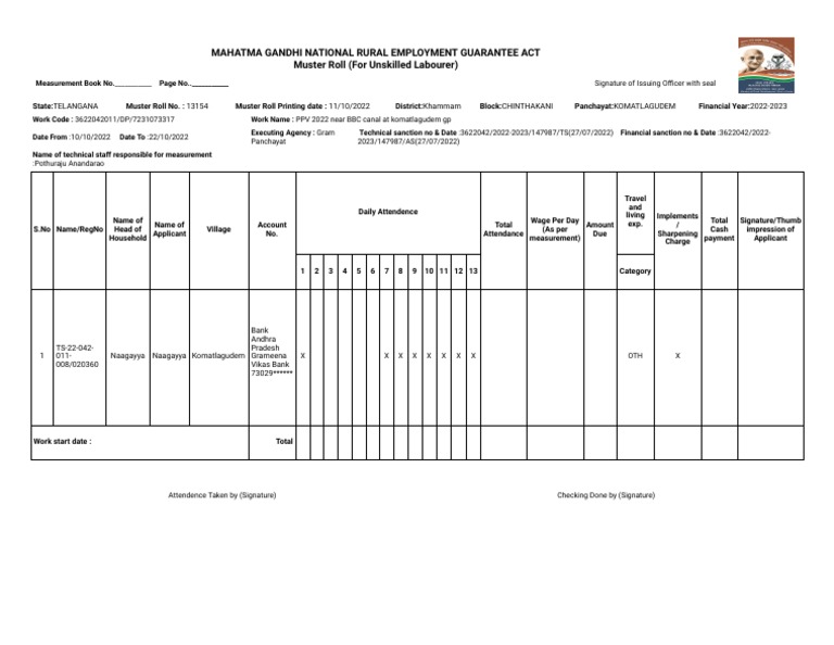 Mahatma Gandhi National Rural Employment Guarantee Act Muster Roll (For Unskilled Labourer ...