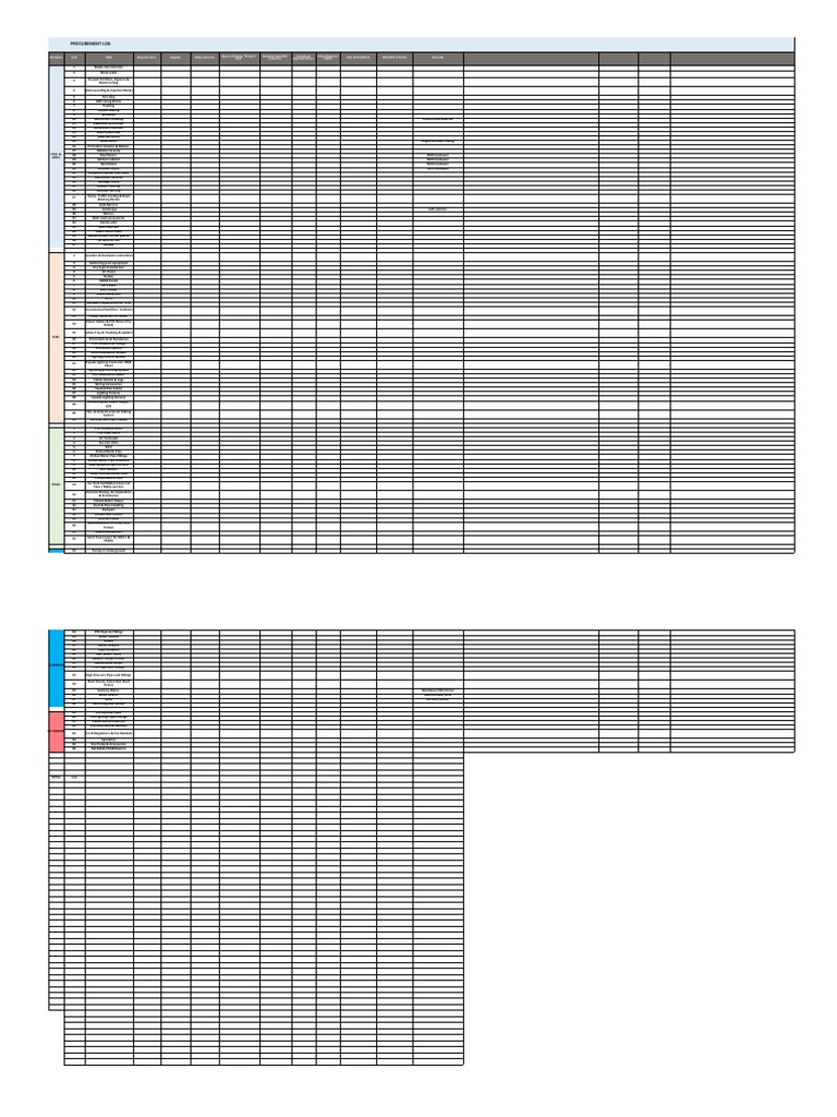 Material List As Per BOQ | PDF | Plumbing | Duct (Flow)