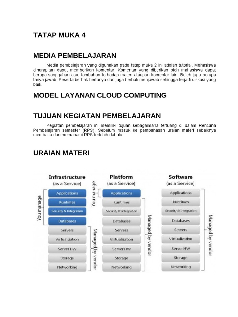Pembelajaran Cloud Computing | PDF