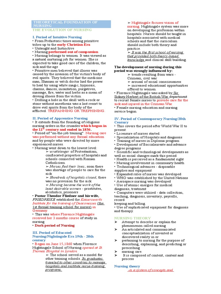 Theoretical Foundation of Nursing Reviewer | PDF | Theory | Nursing