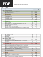 RKAM Madrasah 2025: Contoh dan Format | PDF