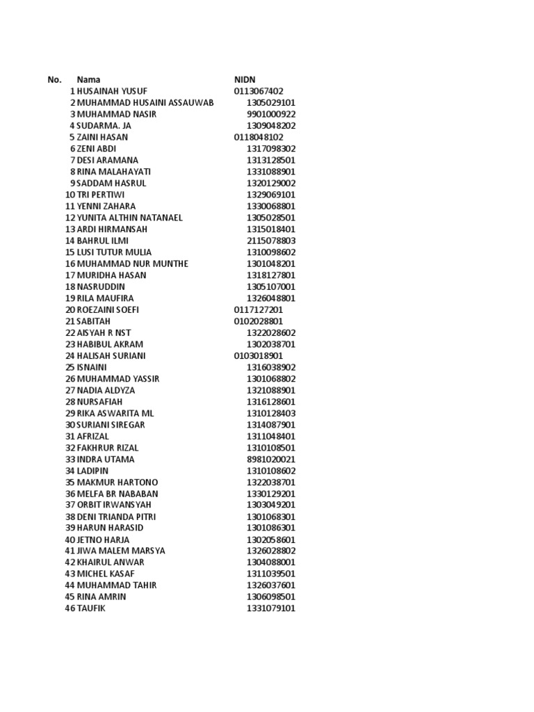 SISTER BKD - Frontend | PDF