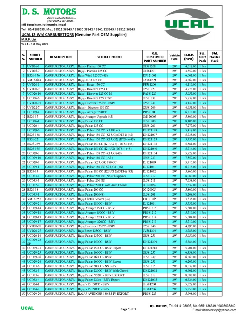 14.ucal MRP List 01.05.2021 | PDF | Motorcycling | Vehicles