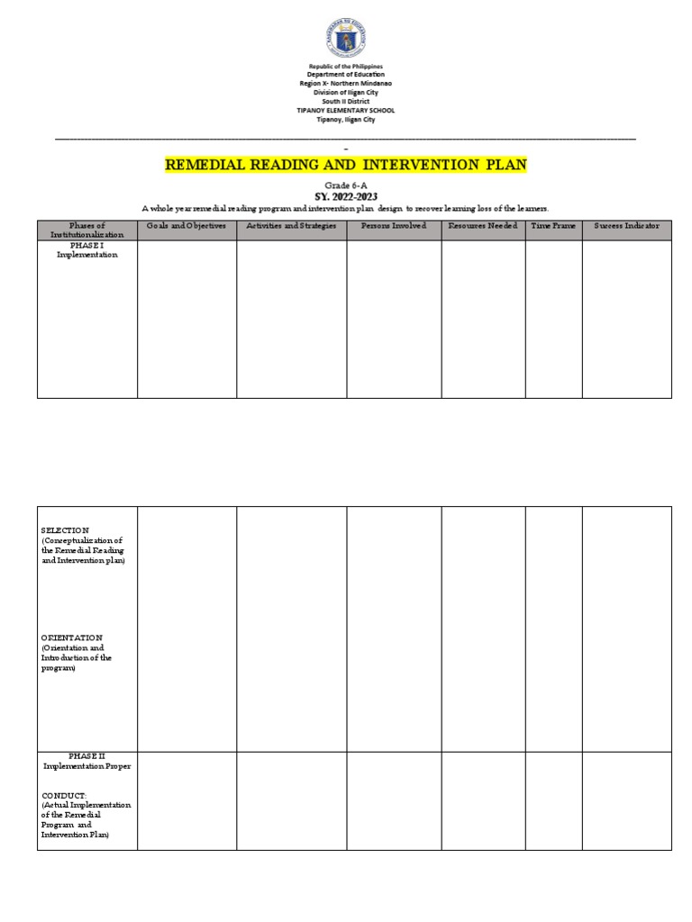 Remedial Reading and Intervention Plan | PDF