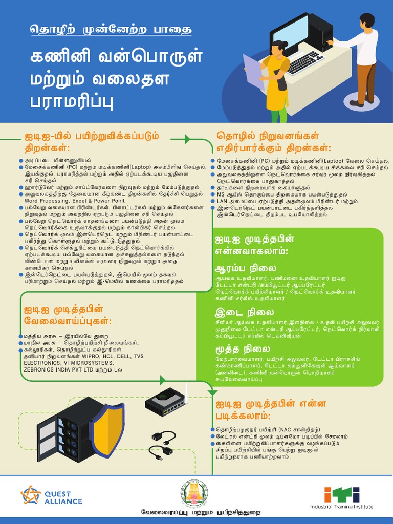 Tamil Computer Hardware And Network Maintenance Tamil Pdf 