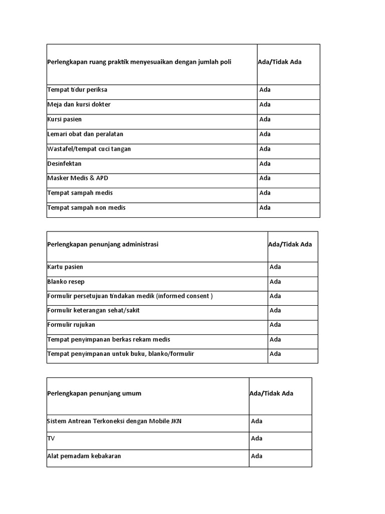 Perlengkapan REKREDENSIALING TGL 173 | PDF