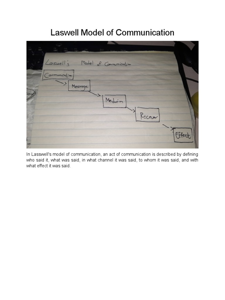 Drawing Laswell Model of Communication | PDF