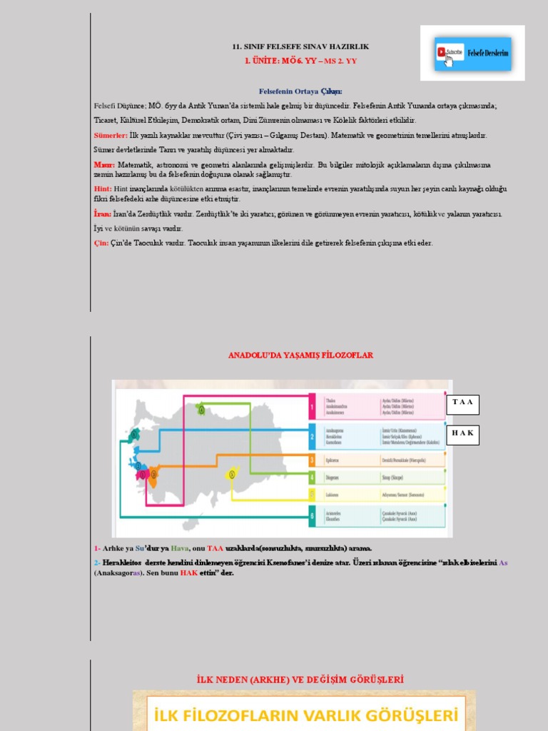 11.sinif Felsefe 1. Ve 2. Unite Konu Anlatimlari | PDF