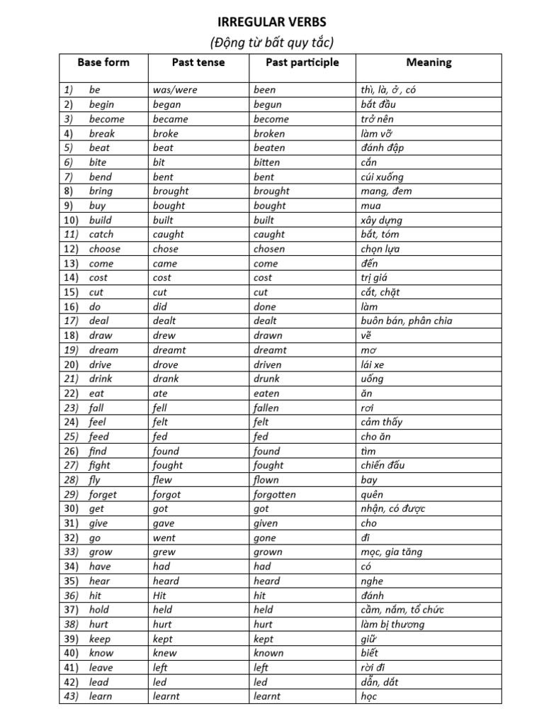 Irregular Verbs | Download Free PDF | Language Mechanics | Linguistics