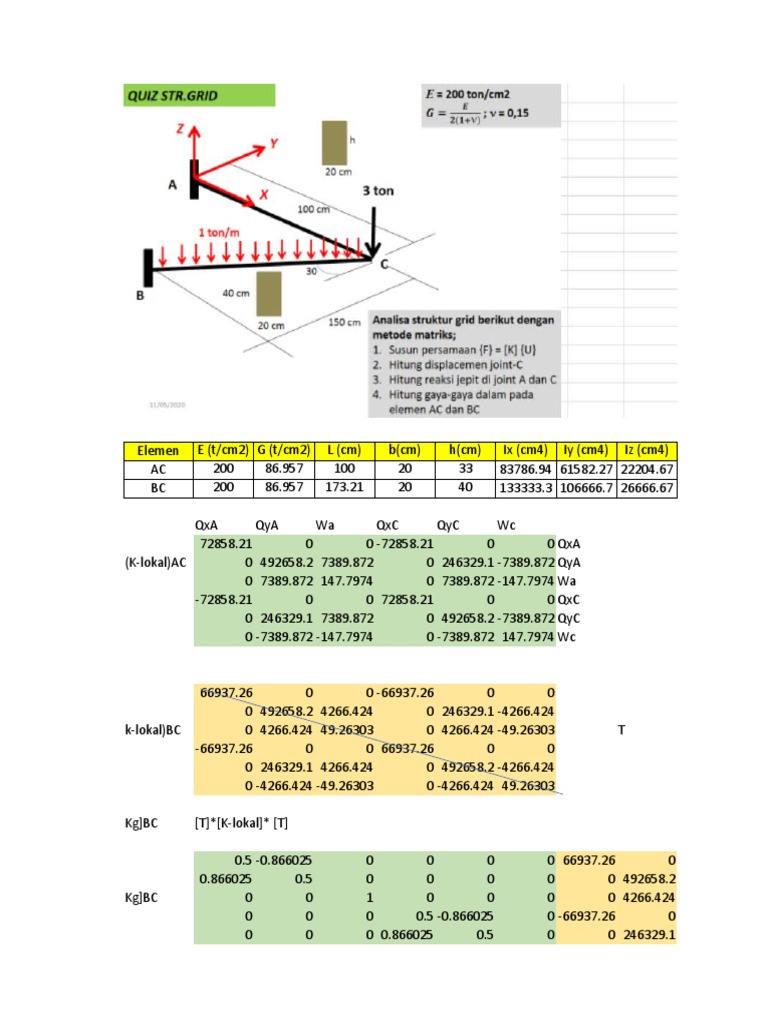 O. Sony Cahyadi | PDF | Home & Garden | Technology & Engineering