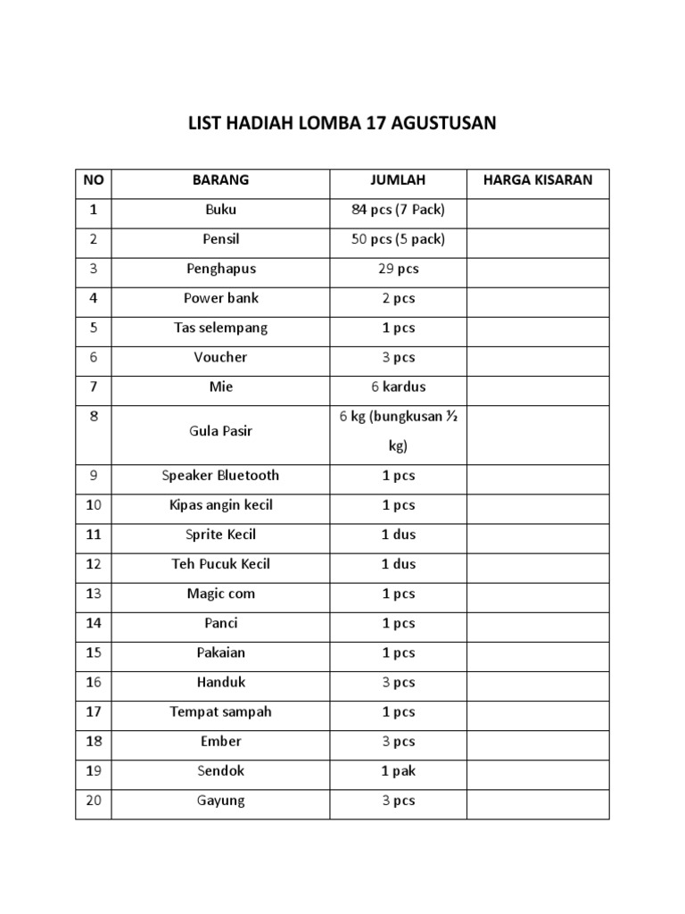List Hadiah Lomba 17 Agustusan | PDF | Memasak, Makanan, & Anggur