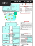 Surnav-Atlantic & English Channel | PDF | Dangerous Goods