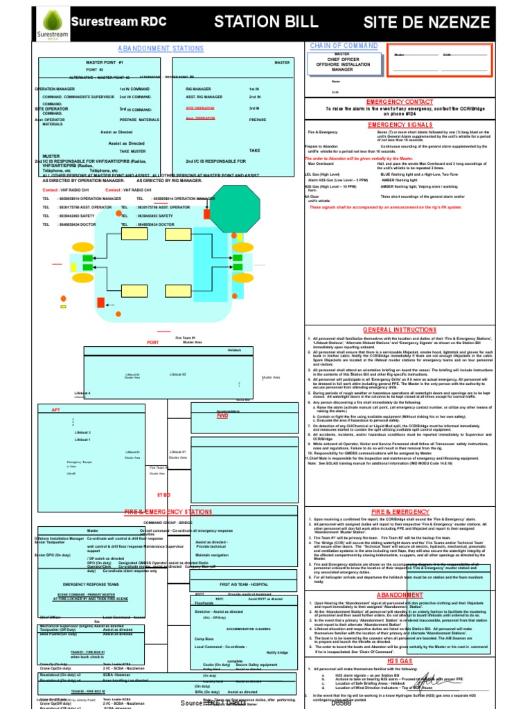 Station Bill in 1 D-6588 | PDF | Ships | Water Transport
