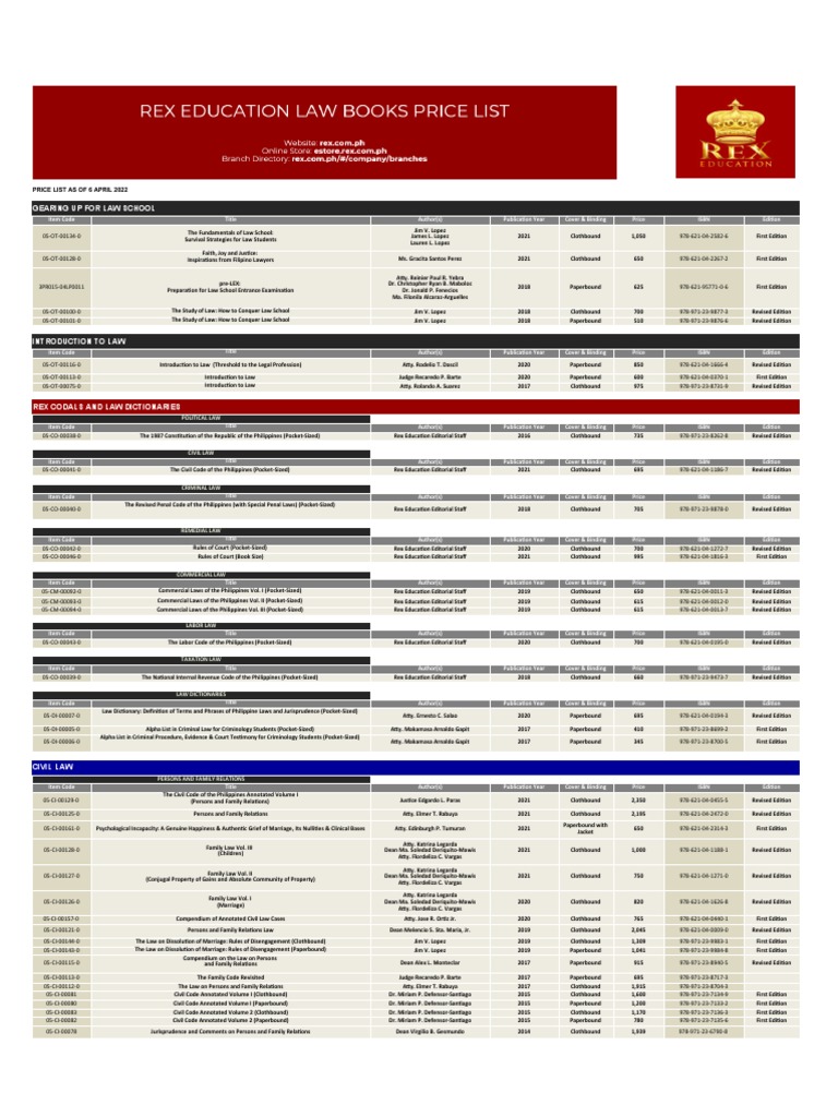 Rex Education (REX Book Store) Law Books Pricelist (As of 6 April 2022 ...