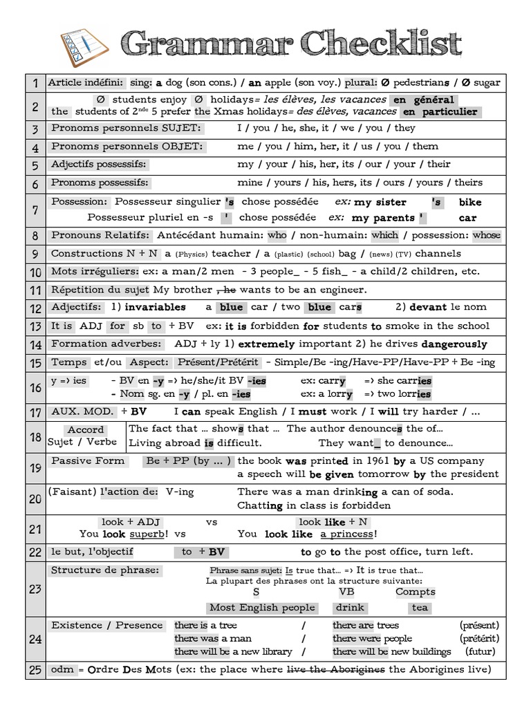 Grammar Checklist V4 | Pdf | Linguistics | Grammar