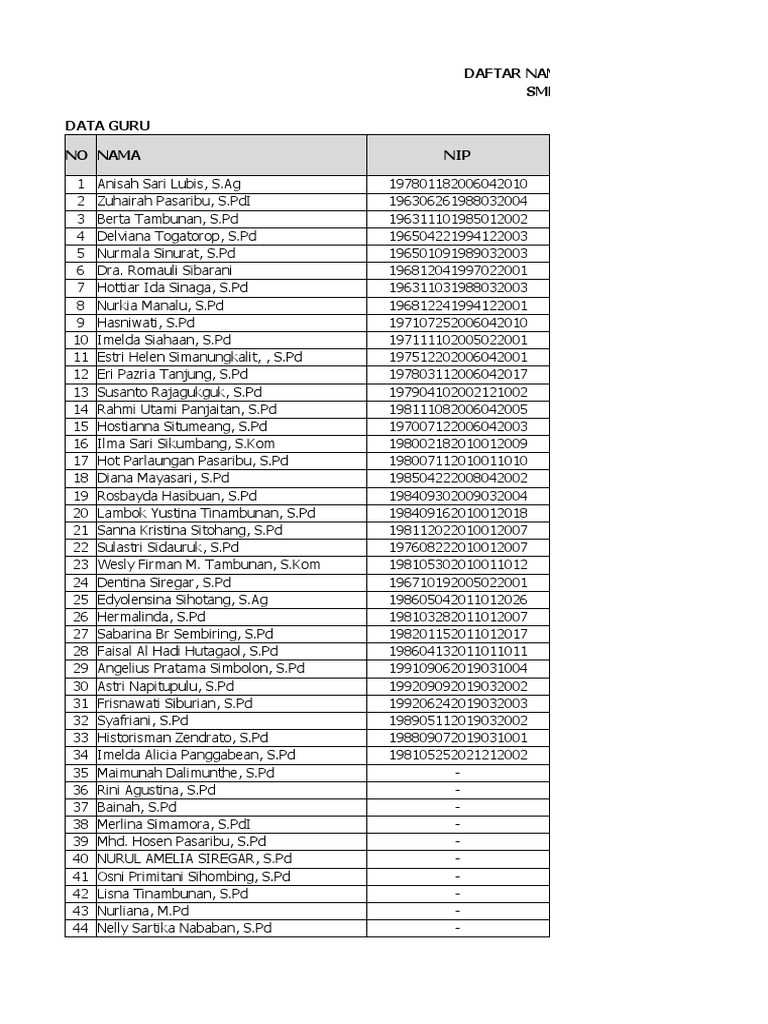 Data Guru Dan Tata Usaha | PDF