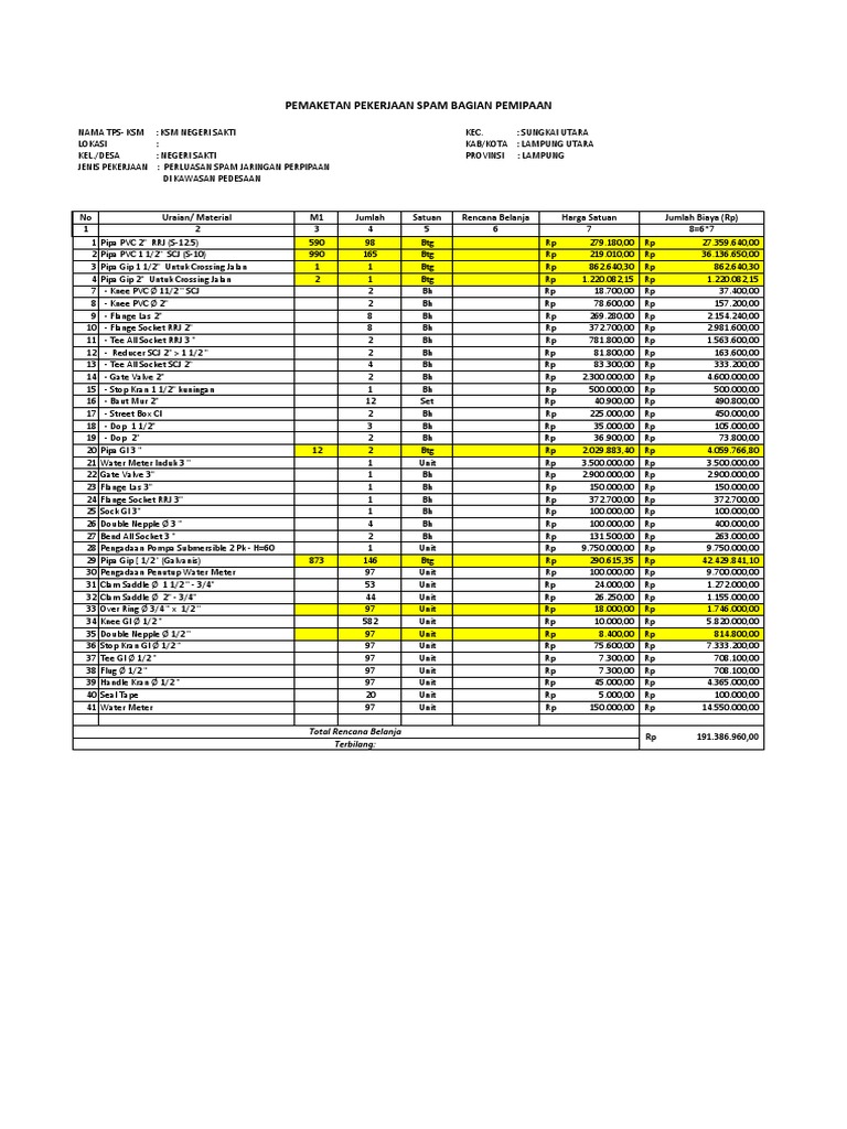 Material Pipa | PDF | Plumbing | Gas Technologies