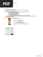Incoming Raw Materials Inspection Checklist | PDF