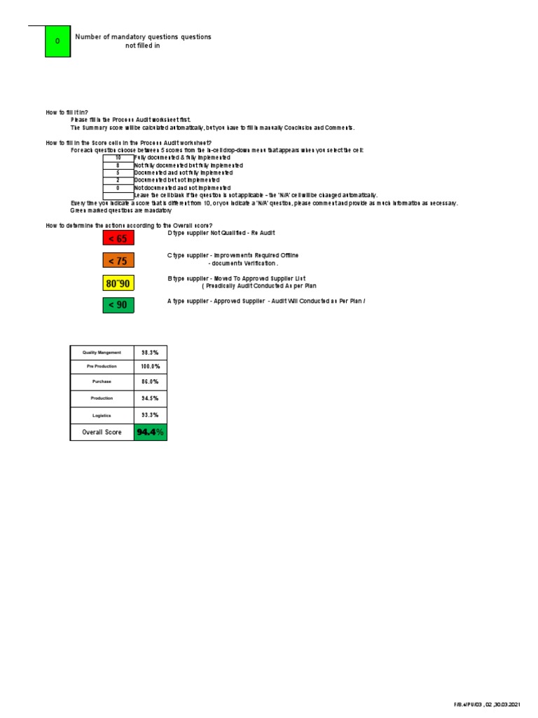 F 8.4 PU 03 - PRF Supplier Audit Check Sheet - EMF | PDF | Technology ...