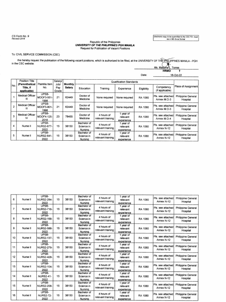 PGH Vacant Positions (October 18 2022) | PDF | Patient | Nursing