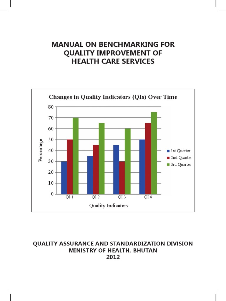 Manual On Benchmarkin of QUality Improvement1 | PDF | Health Care ...