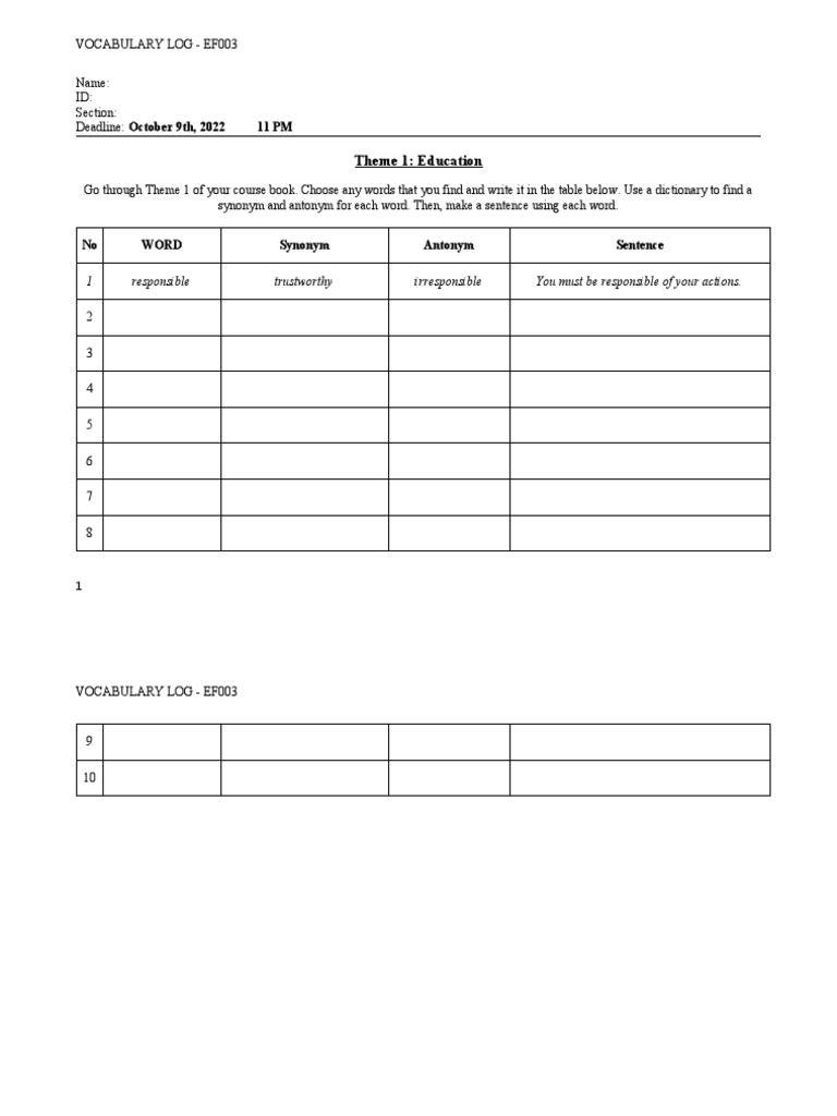 Vocabulary Log for Education Theme | PDF | Language Arts & Discipline